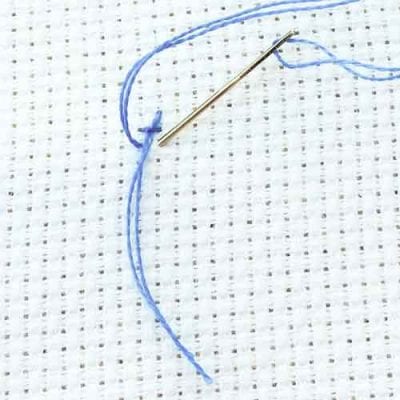 Different ways how to start your cross stitch. How to start cross ...