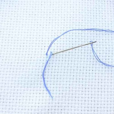 Different ways how to start your cross stitch. How to start cross ...