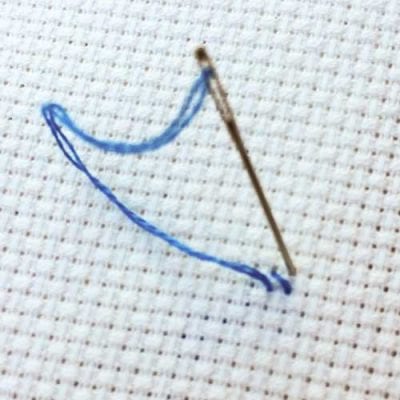 Different ways how to start your cross stitch. How to start cross ...