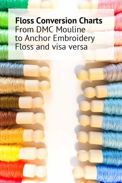 Floss Conversion Charts | Cross Stitch Thread Colour Converter | From ...